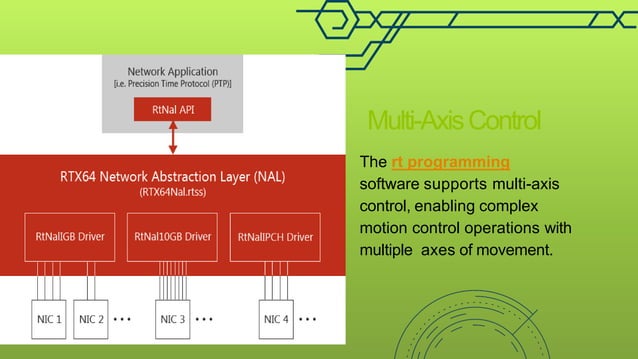 kingstar Ethercat.pptx