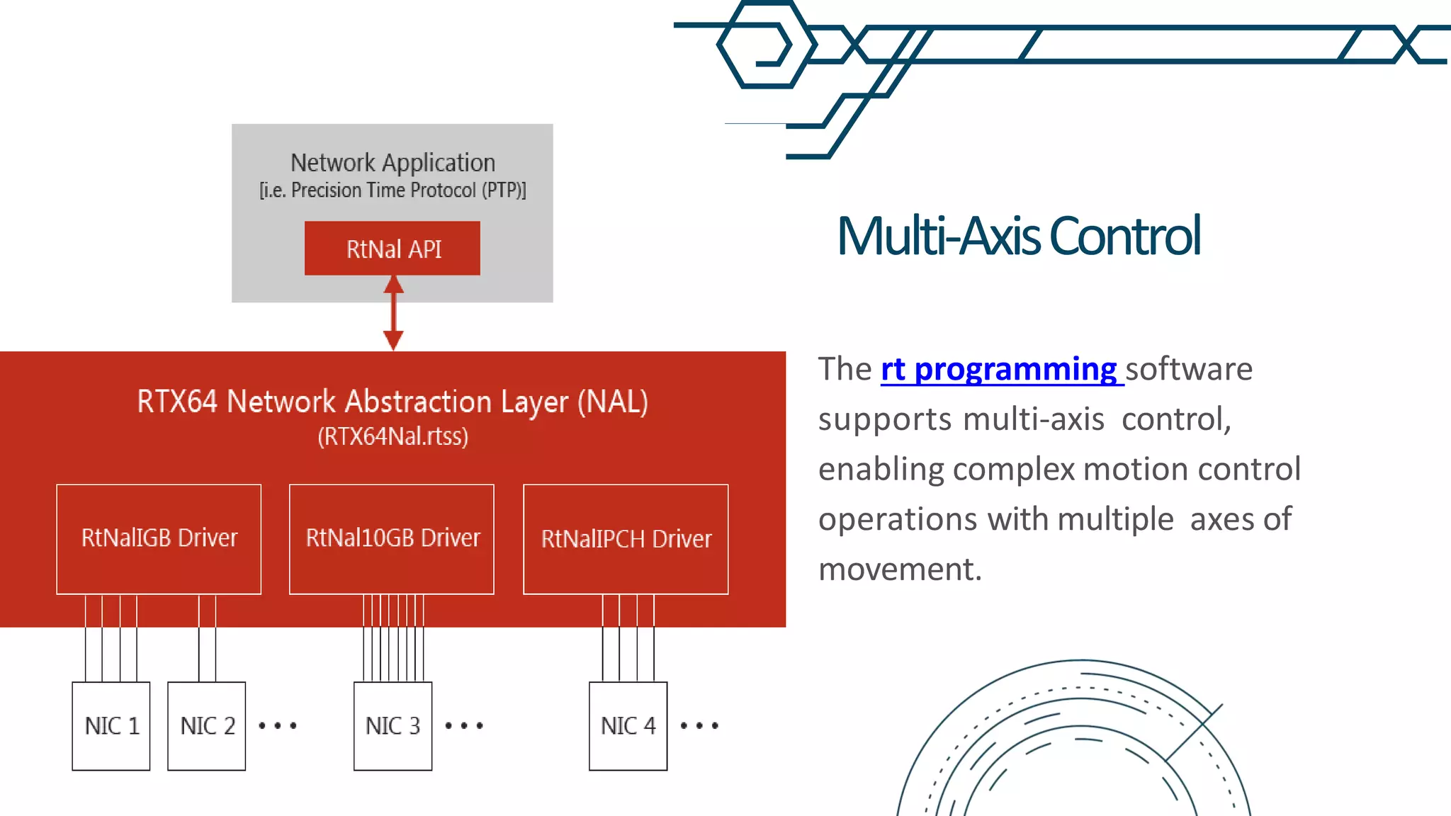 KINGSTAR Ethercat c++.pptx