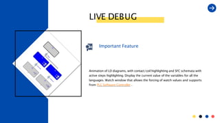 KINGSTAR Fieldbus.pptx