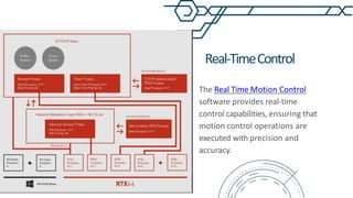 KINGSTAR SOFT MOTION.pptx
