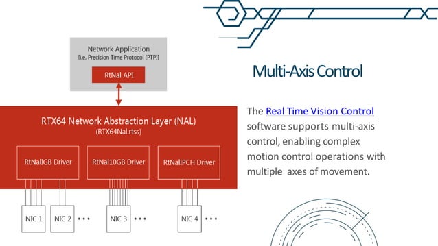 KINGSTAR SOFT MOTION.pptx