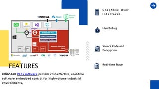 KINGSTAR SOFTWARE PLC.pptx