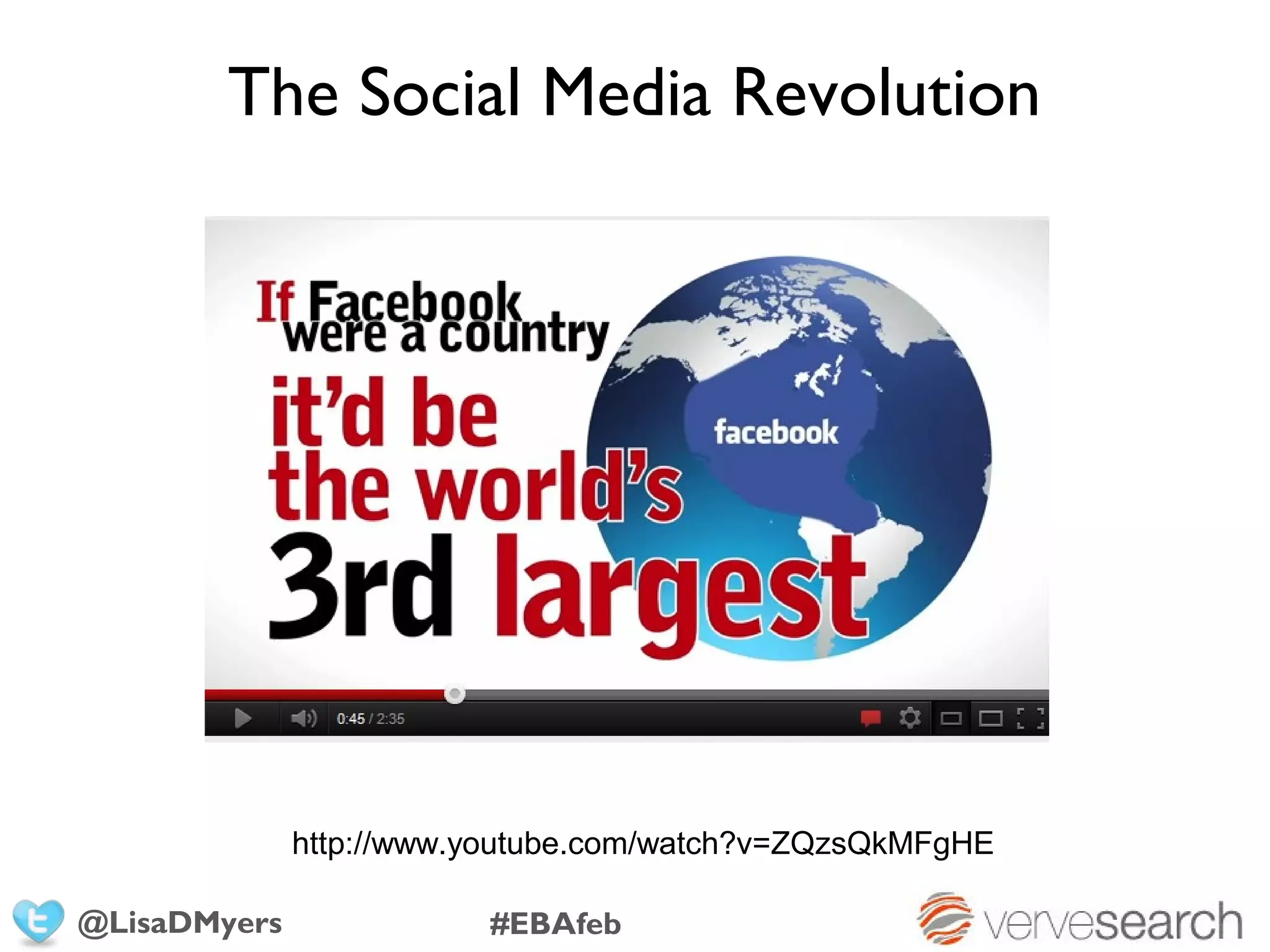 Social Media 101 - An Introduction to Social Media | PPT