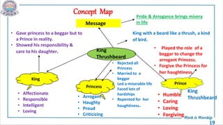KING THRUSHBEARD - final.pptx