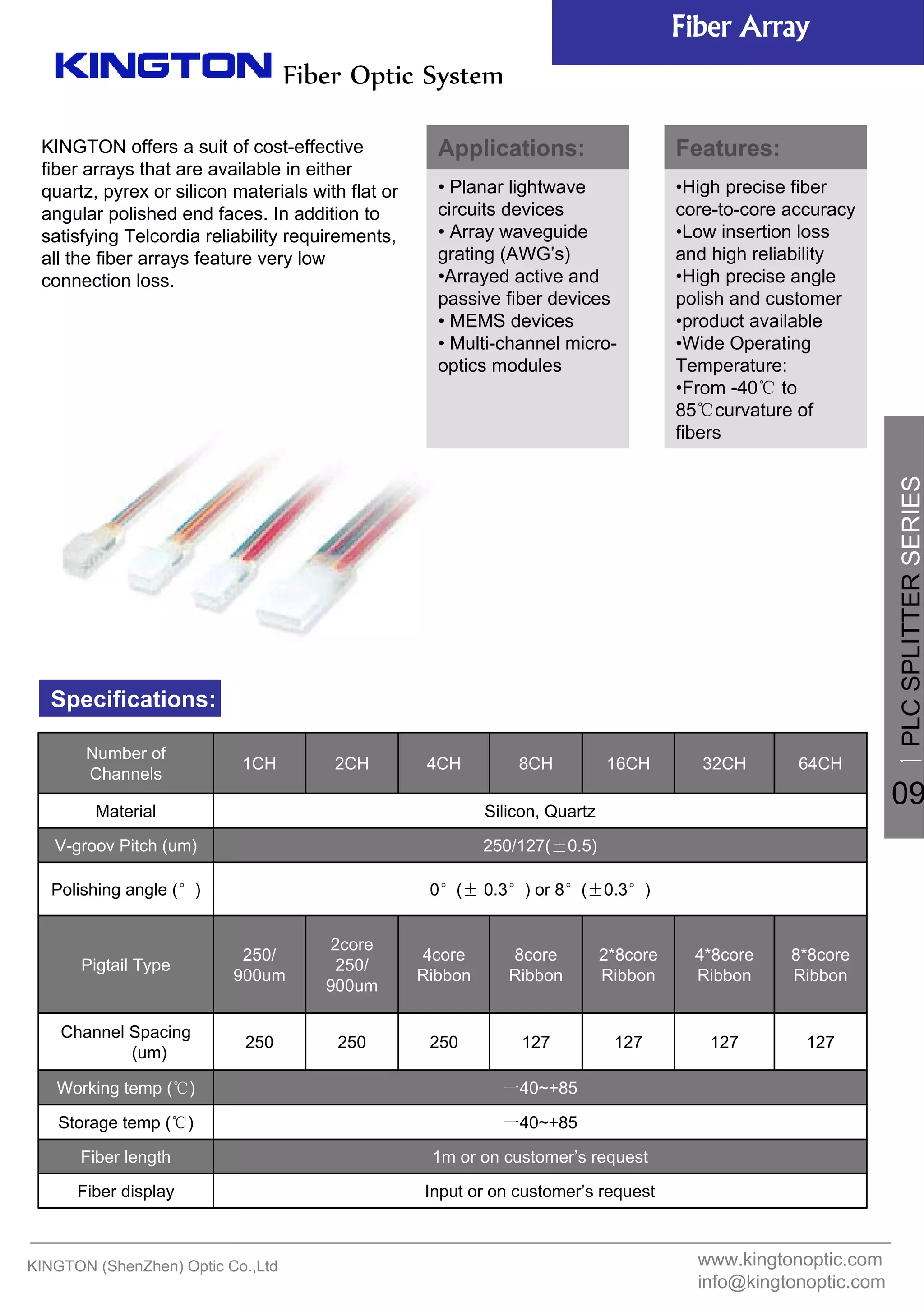 Kington plc splitter | PDF