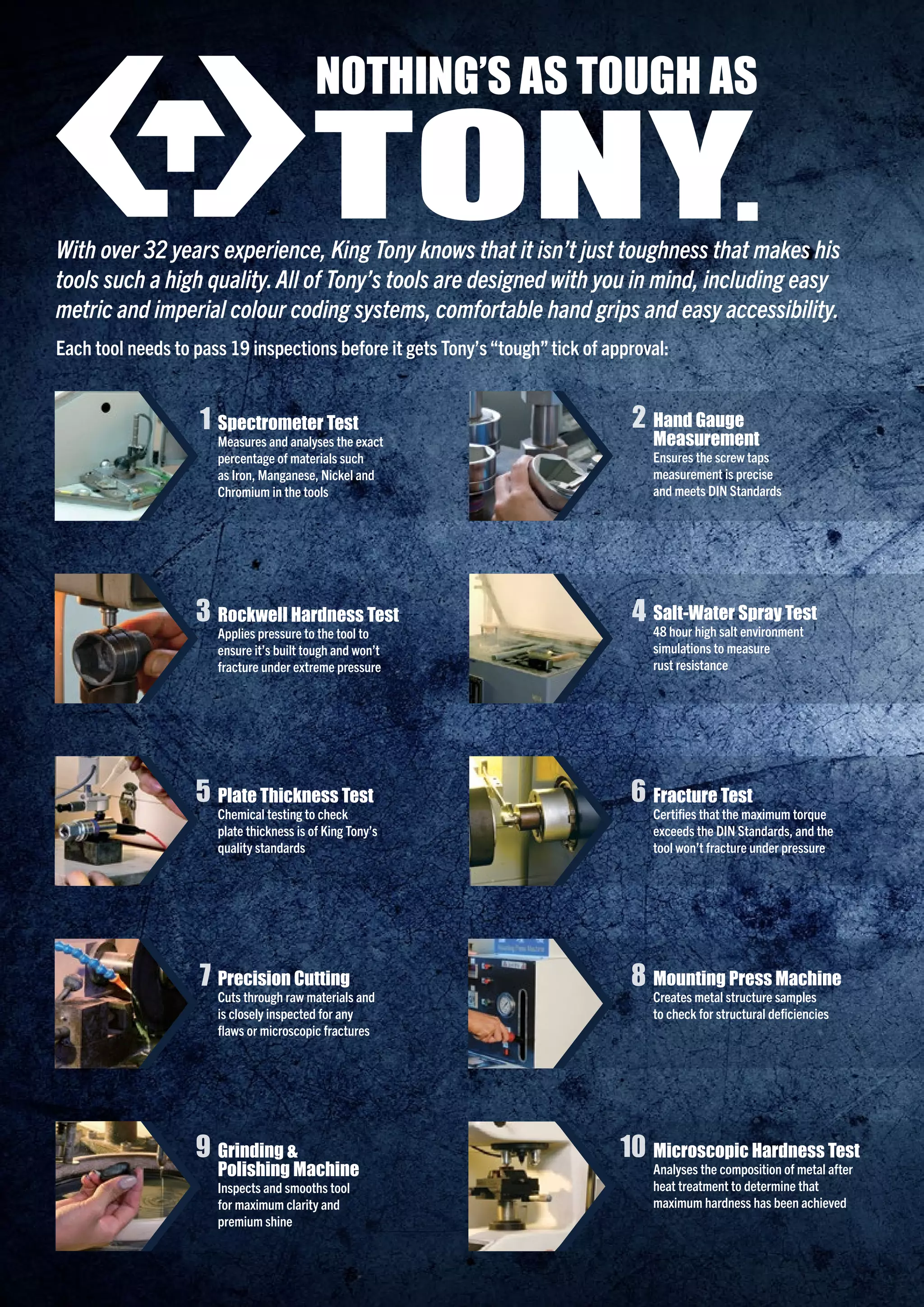 King tony 2019 catalogue online | PDF