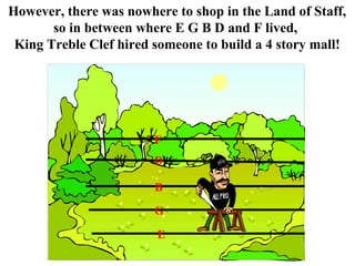 King Treble Clef | PPT