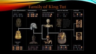 King tut | PPTX