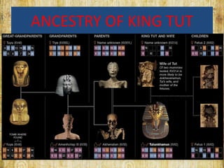 King tut | PPTX