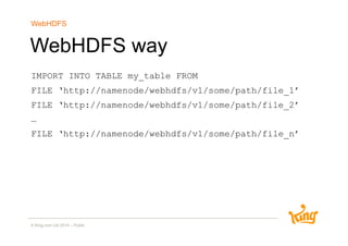 WebHDFS at King - May 2014 Hadoop MeetUp | PPT