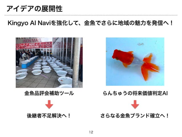 Kingyo AI Navi (udc2018-final) | PDF | Databases | Computer Software and Applications