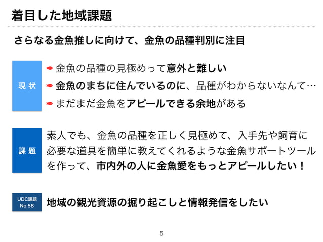 Kingyo AI Navi (udc2018-final) | PDF | Databases | Computer Software and Applications