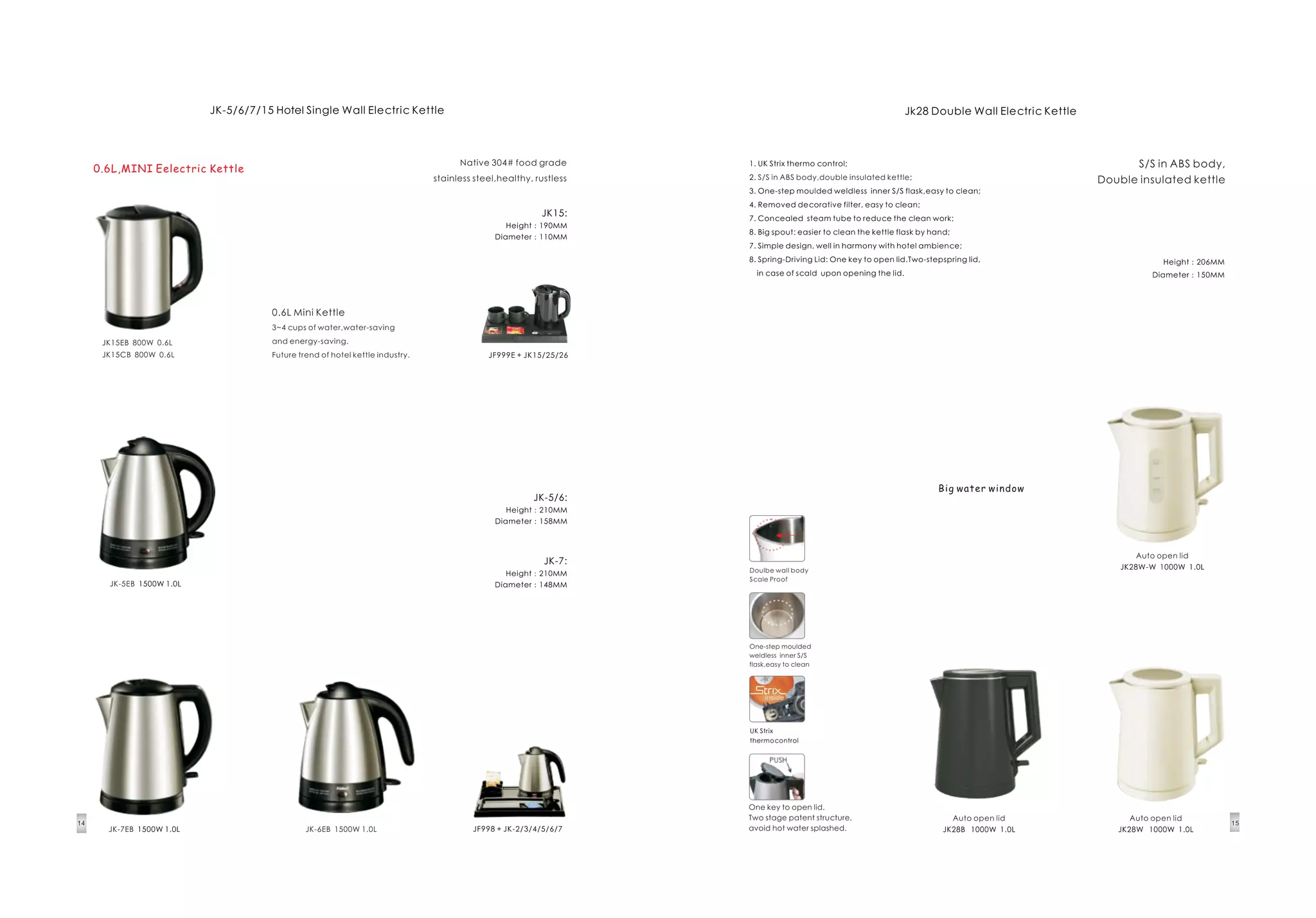 Kinhao catalogue | PPT