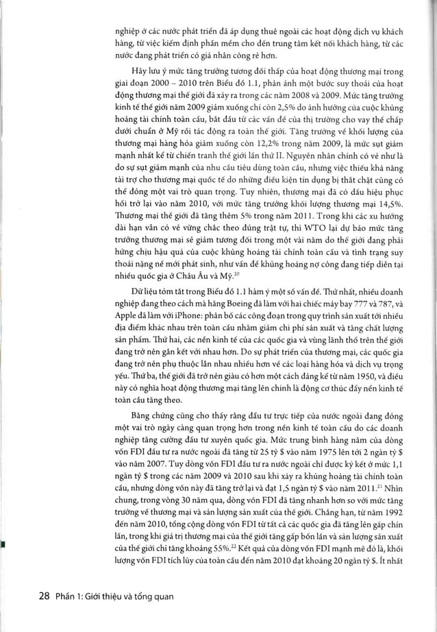 Kinh Doanh Quốc Tế Hiện Đại | PDF