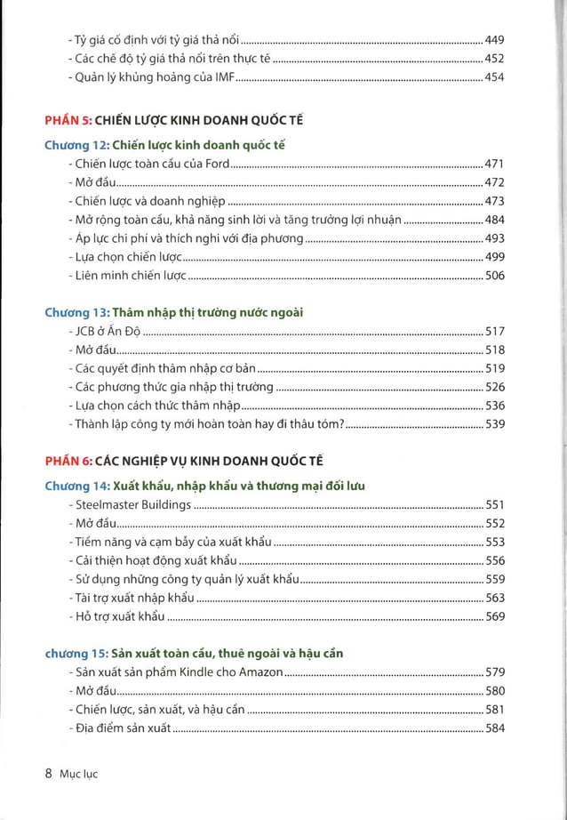 Kinh Doanh Quốc Tế Hiện Đại | PDF