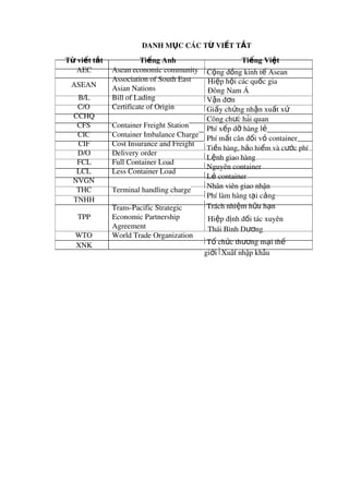 Tiểu luận kinh tế. | PDF