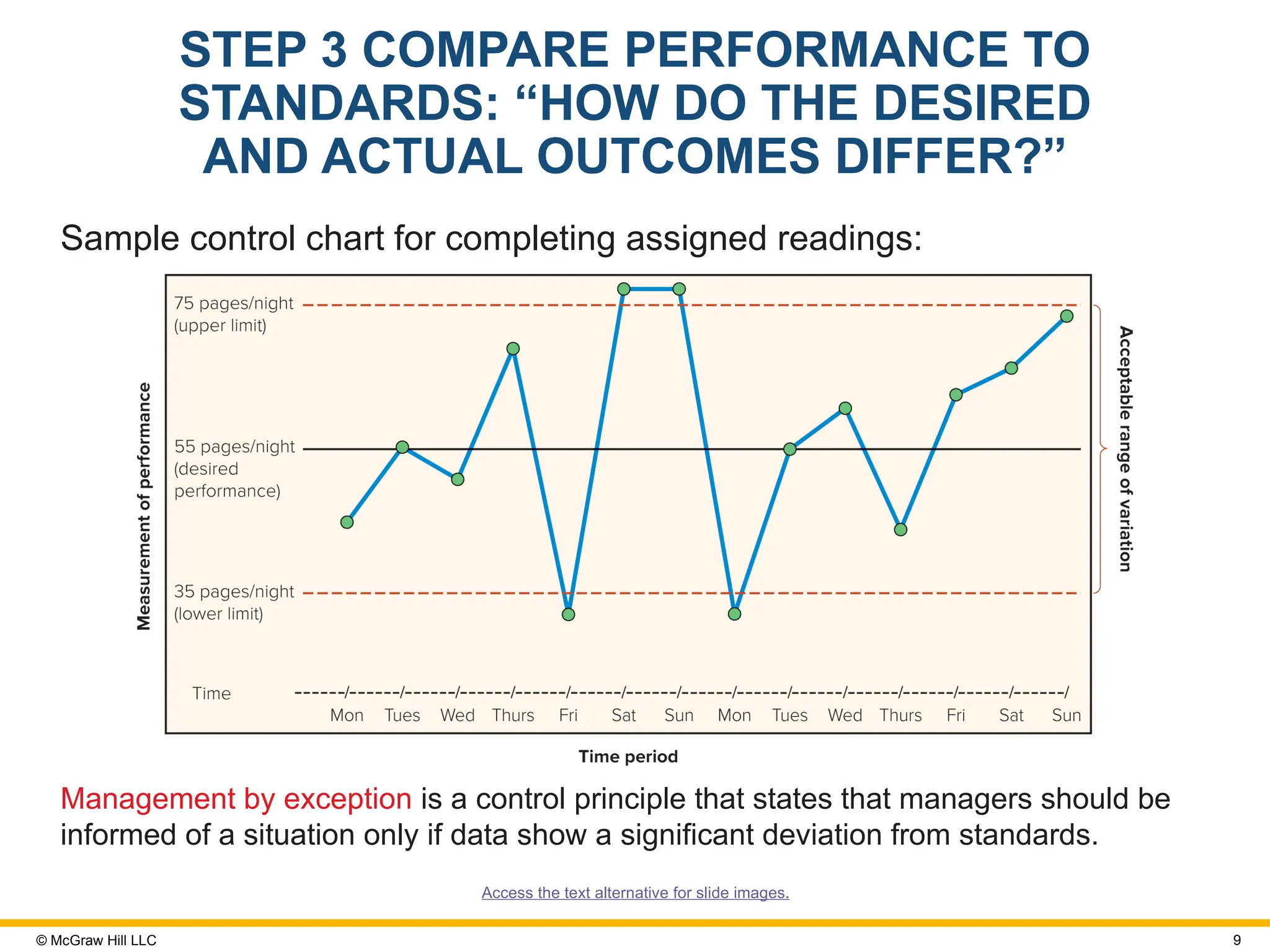 Kinicki_2024Release_PPT_Ch16_ACCESS.pptx11 | PPTX