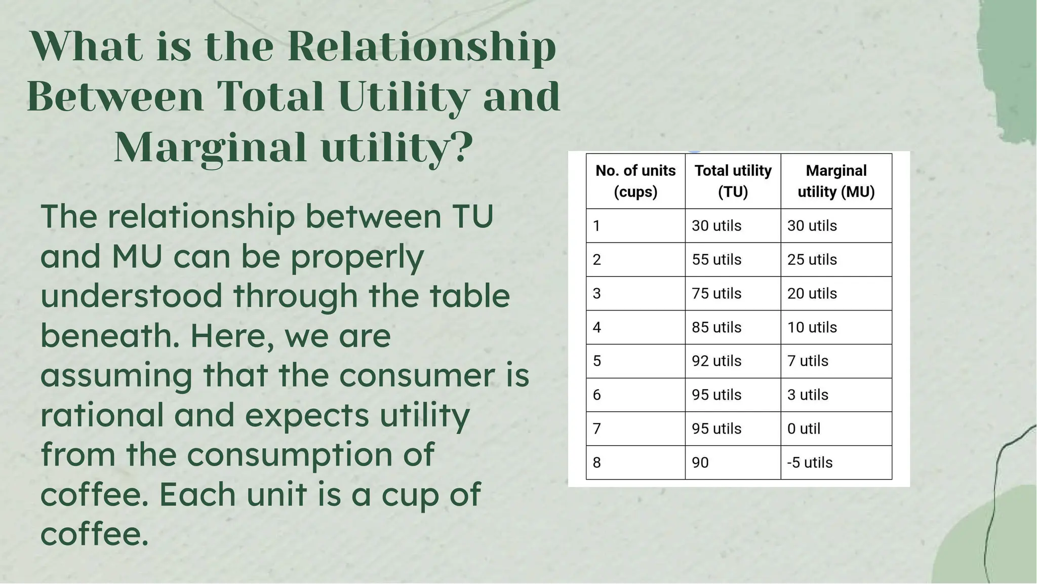 Consumer s equilibrium class 11 economics ppt.pdf