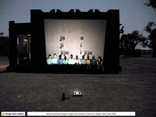 Kinkajou Microfilm Projector | PDF | Education