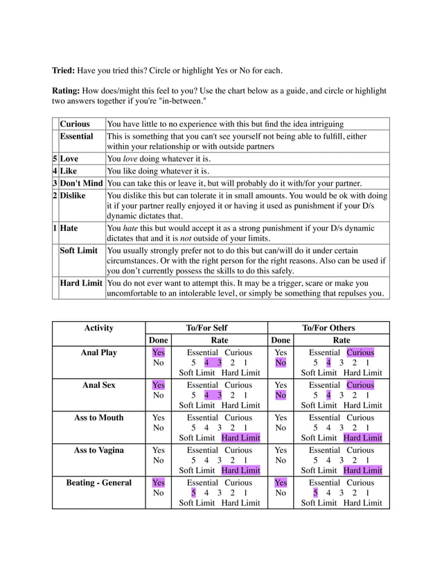 My Kink Inventory | PDF