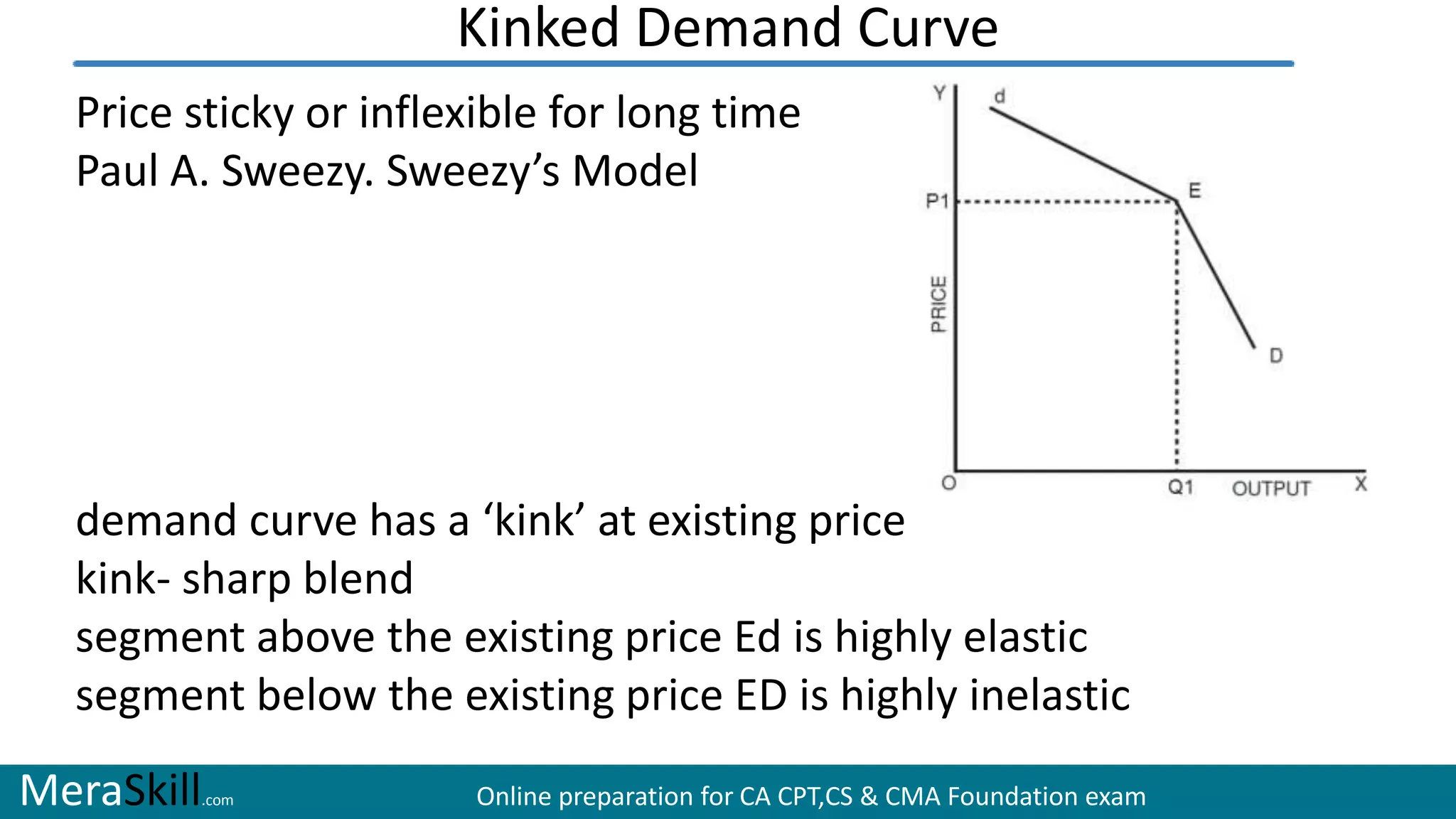 Kinked demand curve | PPTX