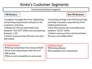 Kinko’s | PPTX