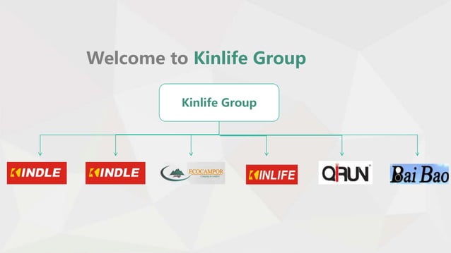 Kinlife camper trailer groups | PPTX | Woodworking | Arts and Crafts