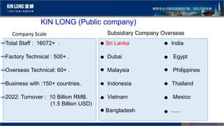 KIN LONG Integrated Solutions Company - .pptx