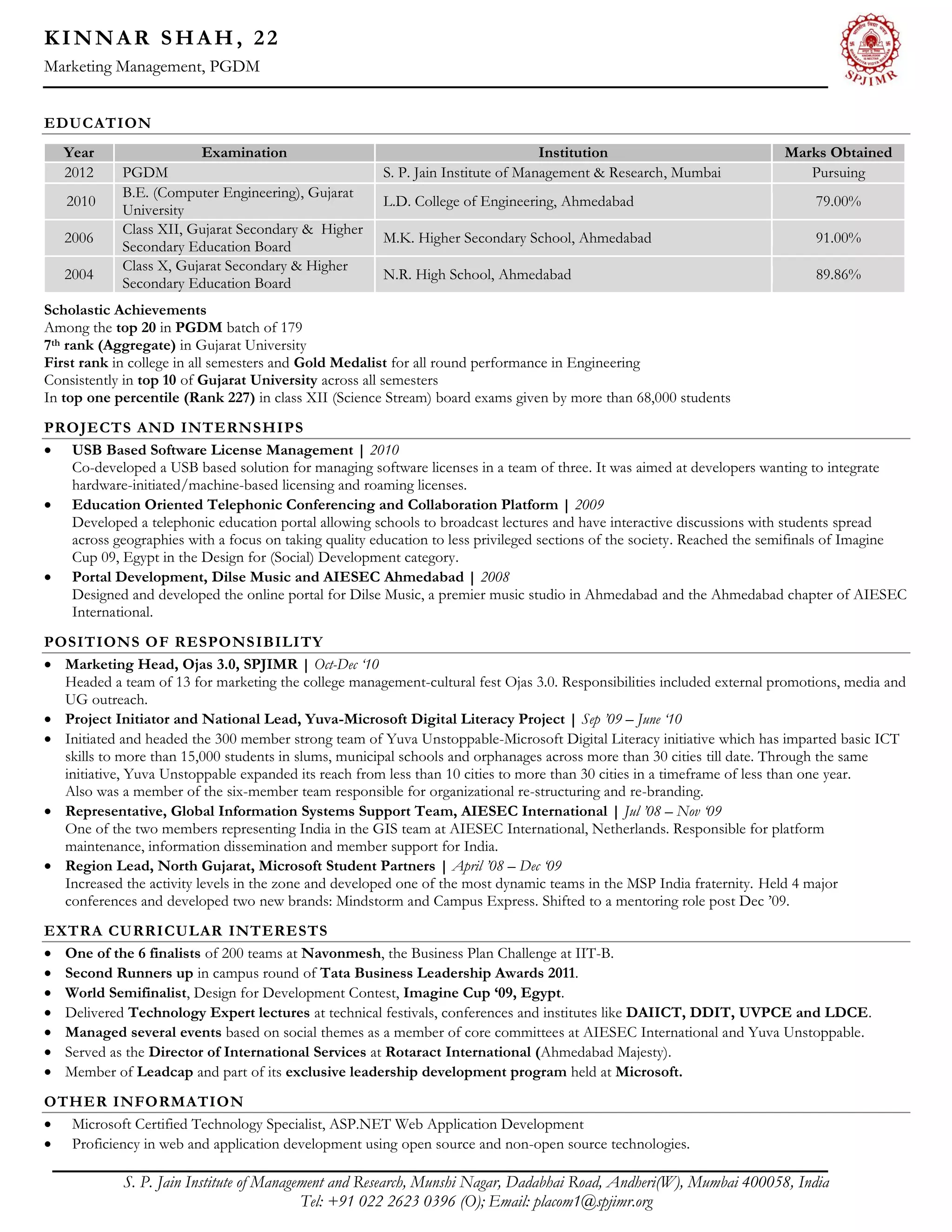 Kinnar Shah - CV - SPJIMR | PDF