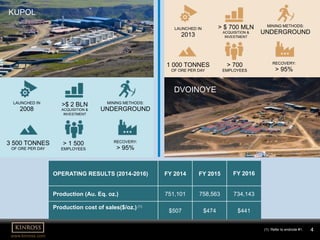 Kinross | PPT