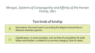 Kinship and family - introduction to Anthropology | PPT