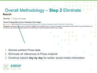 Kinship Digital ASX GN8 Compliance Monitoring Social Media Examples Crown Newcrest | PDF
