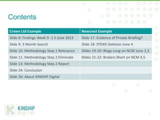 Kinship Digital ASX GN8 Compliance Monitoring Social Media Examples ...