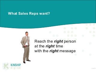 KINSHIP digital Social CRM ( InsideView for MS Dynamics ) | PPT