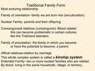 Kinship and family | PPT