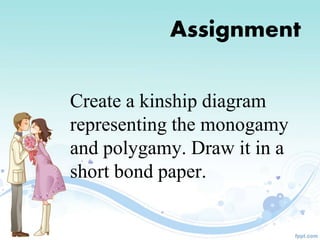 kinship by marriage.ppt
