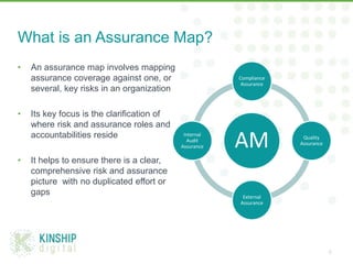 Learning to Manage Brand Reputation Risk - Assurance Mapping | PPT