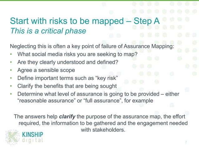 Learning to Manage Brand Reputation Risk - Assurance Mapping | PPT