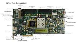kintex7 fpga board details for vlsi design | PPTX