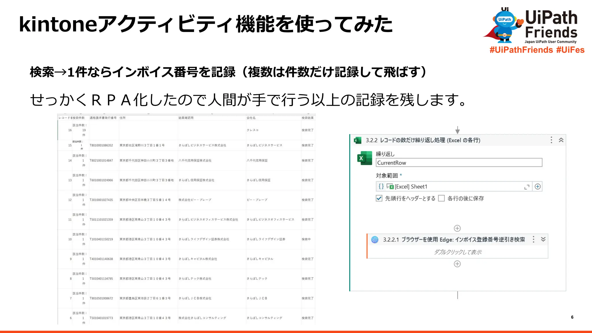 kintoneアクティビティ機能を使ってみた（はっしー）.pdf | Technology & Computing