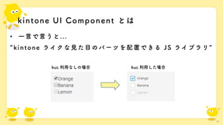 kintone Café 福岡 LT | PPT
