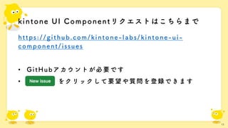 kintone Café 福岡 LT | PPT