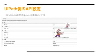 kintone Café 山口 Vol.8 kintone×UiPath.pdf