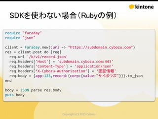 kintone Café 大阪 Vol.2 LT | PPT