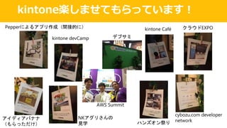 kintoneの乗りこなしとブースト方法 | PPTX | Computer Software and Applications | Computing