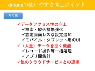 kintone トレンドワードと実践事例 | PPT