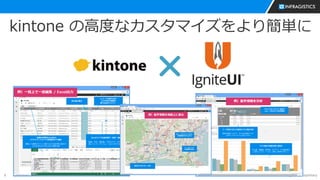 kintone ポータルいじってみた | PPT