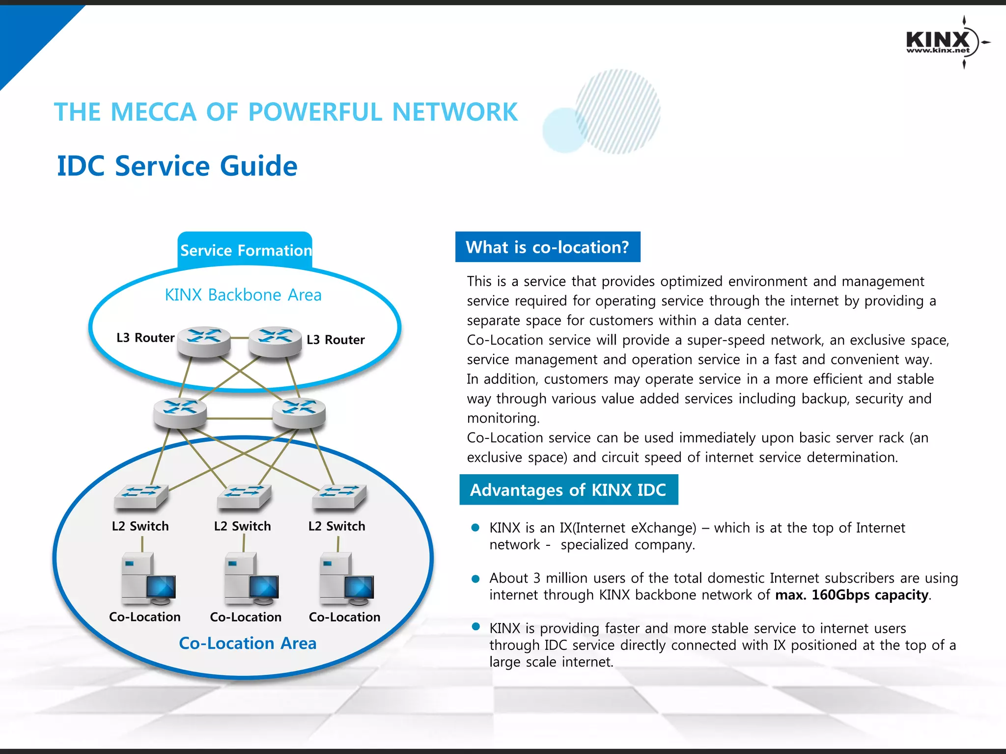 KINX Introduction | PPT