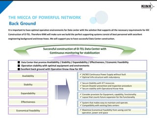 KINX Introduction | PPT