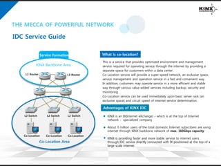 KINX Introduction | PPT